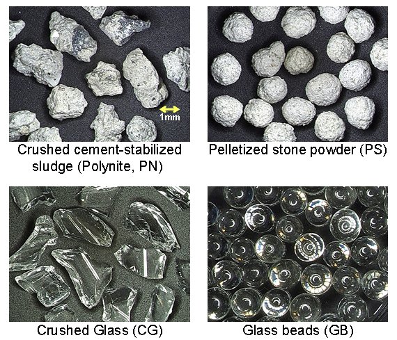 Application of particulate materials to a Physical Barrier against termites
